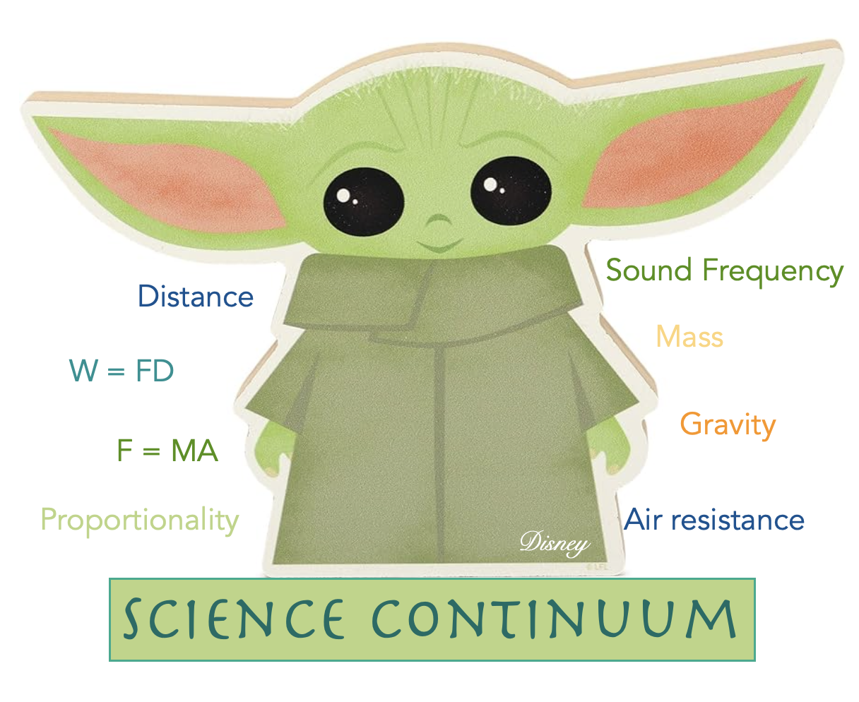 Ministry of Sound – PachaMamArt